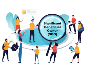 Introduction to the Provisions of “Significant Beneficial Owner” in the ...